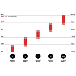 Santa Cruz Heckler SL C R Electric Full Suspension Mountain Bike 2024 ...