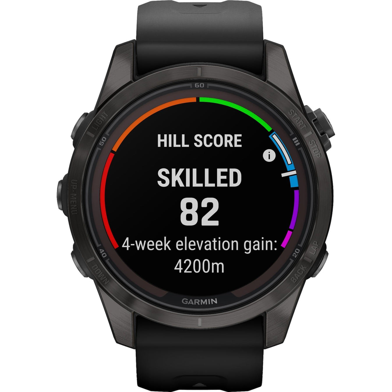 Garmin Fenix 7S Pro Sapphire Solar HRM With GPS Multisport Watch - Gre ...