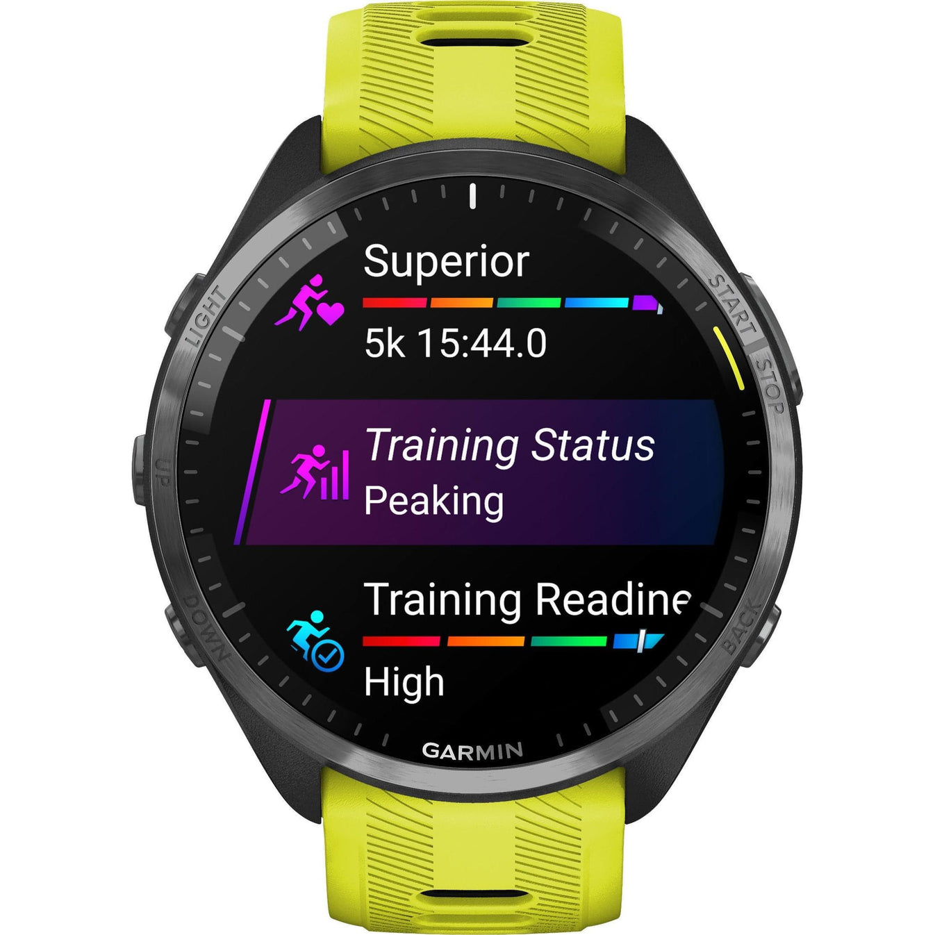 Garmin Forerunner 965 HRM With GPS Watch - Yellow – Start Fitness