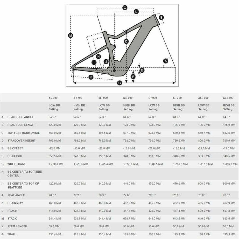 Scott Ransom eRIDE 910 Electric Mountain Bike 2024 - Green – Start Fitness
