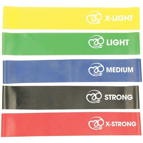 Fitness Mad (Set Of 5) Mini Power Loops Resistance Bands – Start Fitness