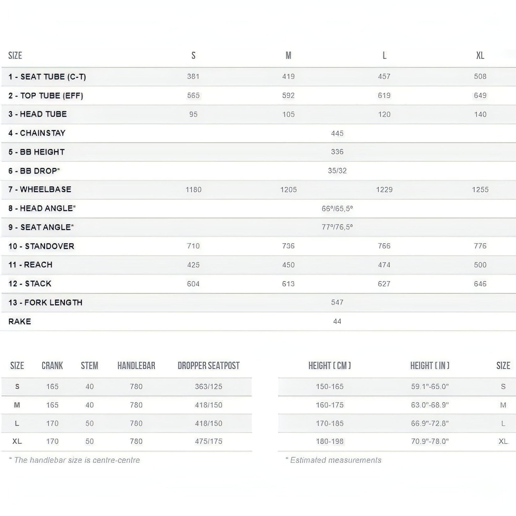 Orbea Rise M20 Electric Carbon Mountain Bike 2022 - Green – Start Fitness