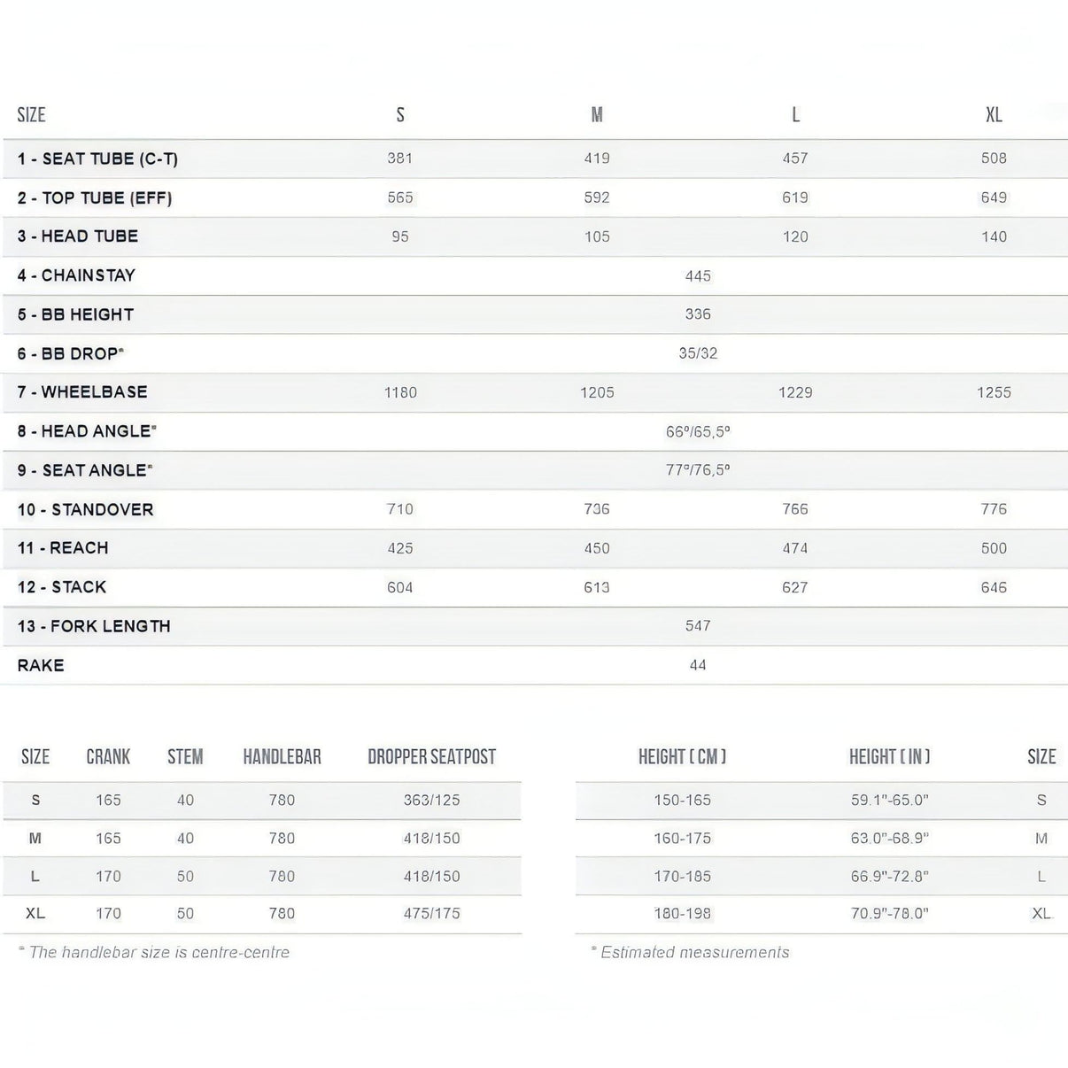 Orbea Rise M20 Electric Carbon Mountain Bike 2022 - White & Green – Start Fitness