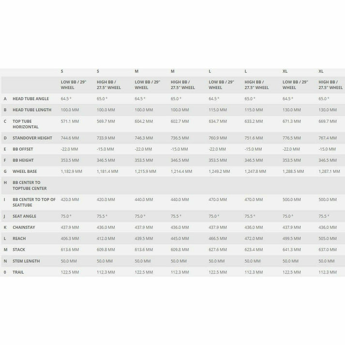 Scott Ransom 900 Tuned AXS Carbon Mountain Bike 2022 - Black & White ...
