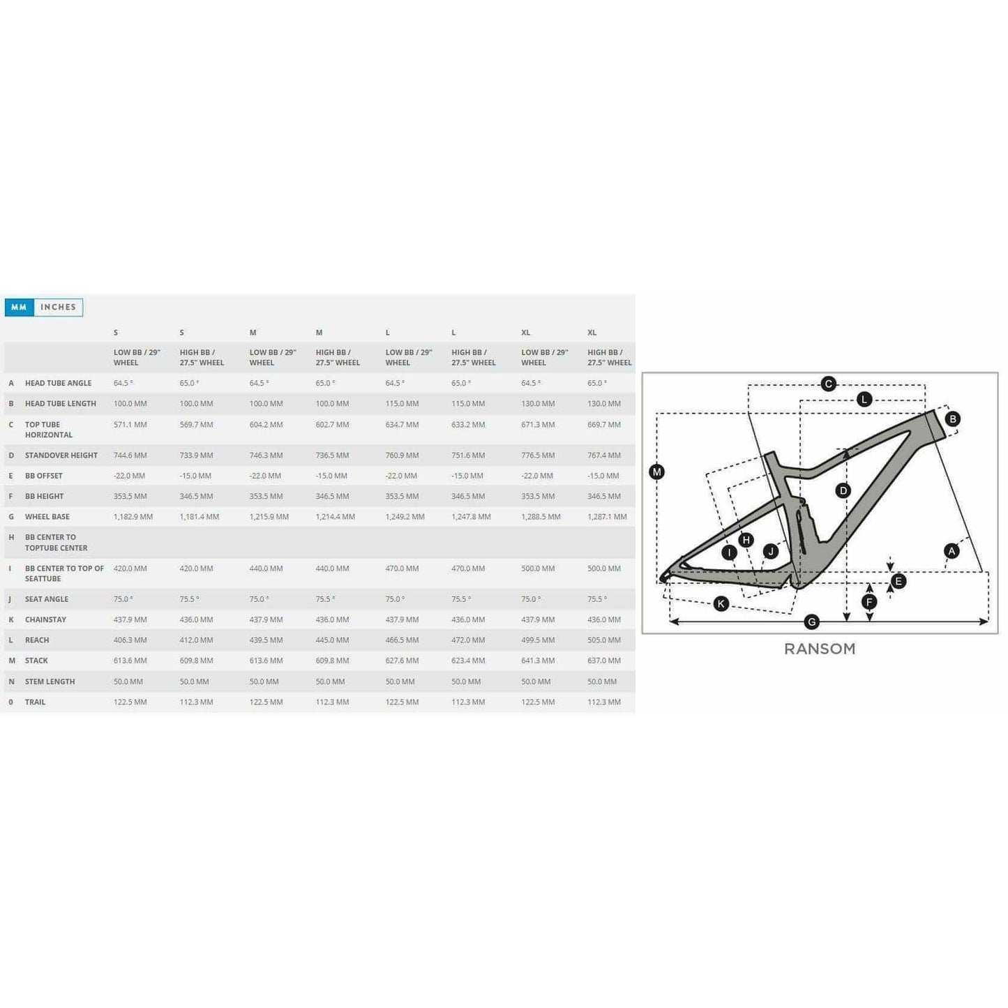Scott Ransom 930 Mountain Bike 2023 - Grey – Start Fitness